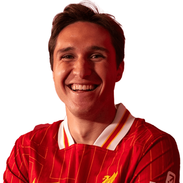 Federico Chiesa - Liverpool Attacker